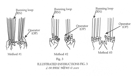 FINGER-HELD LOOP-MANIPULATION BRAIDING